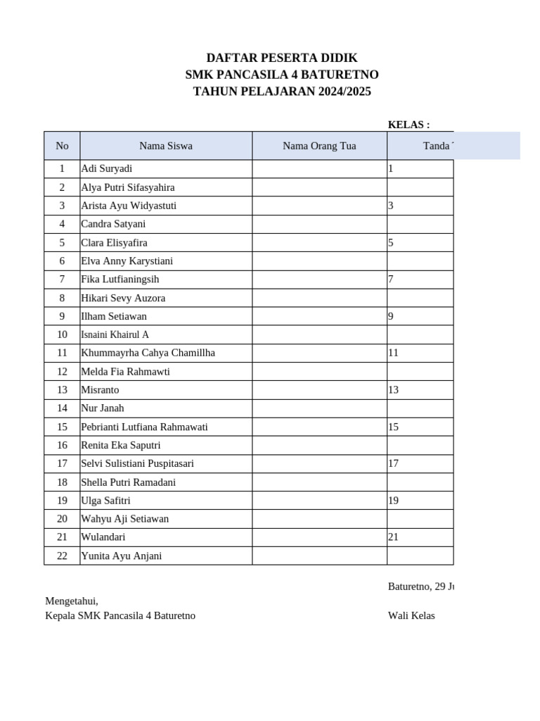 Daftar Siswa Kelas X 2024 - 2025 1 Agustus 2024 | PDF