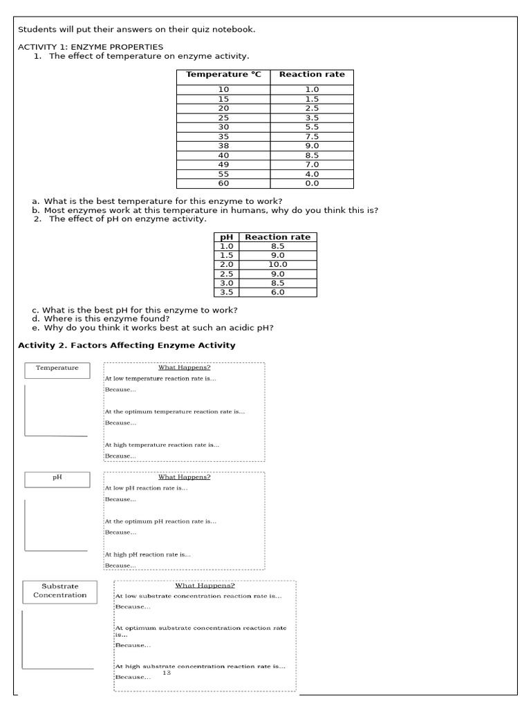 Enzymes Lab Sheet | PDF