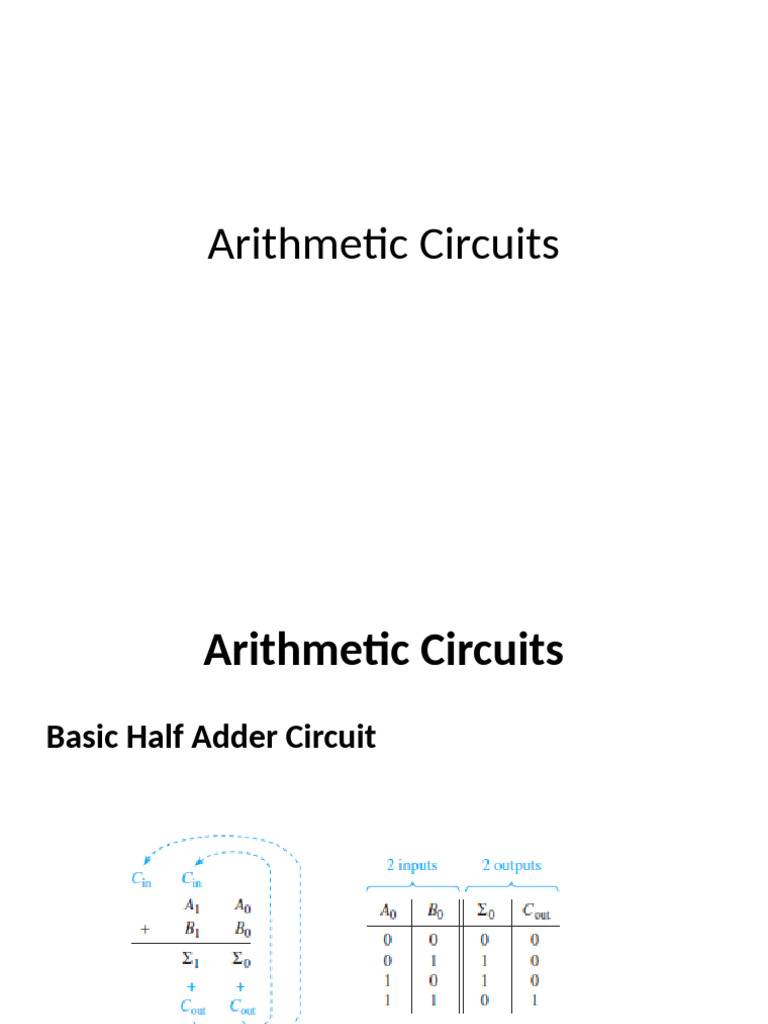 Arithmetic Circuits | PDF | Computers