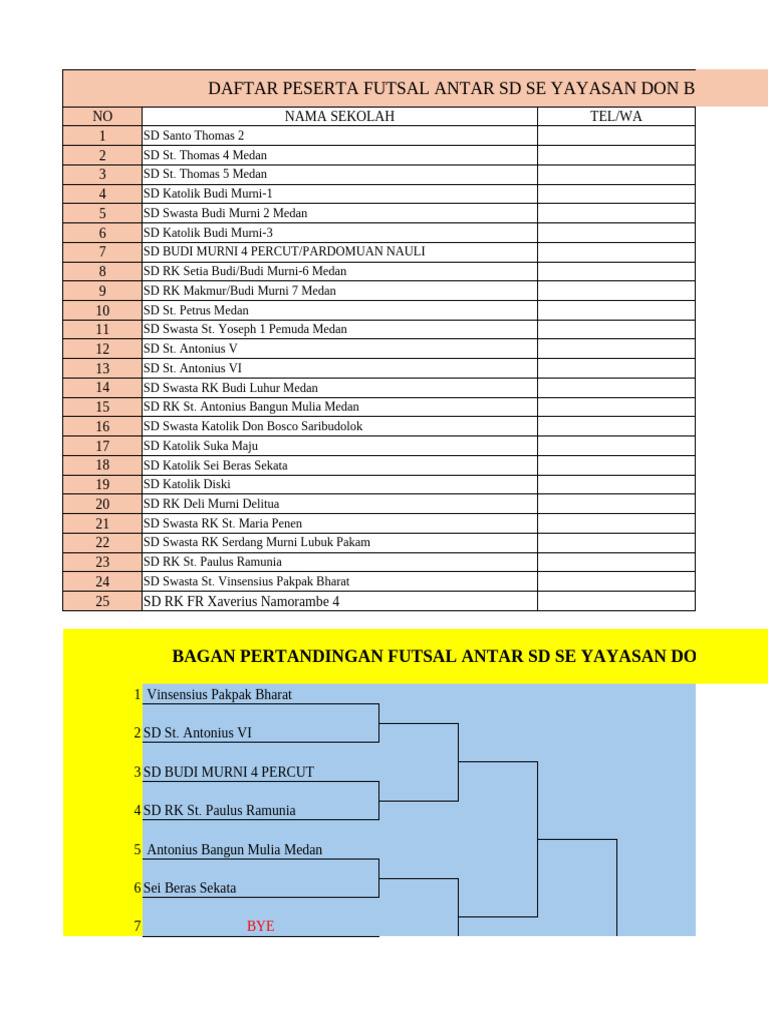 Bagan Pertandingan Futsal 2024 | PDF
