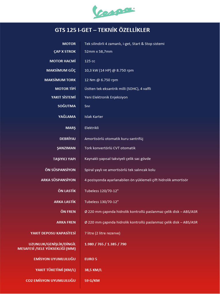Vespa Gts 125 Teknik Ozellikler | PDF