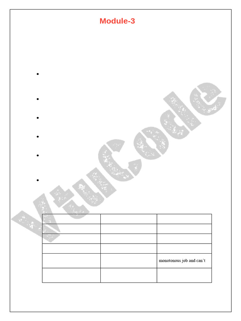 BBOK407 Module 3 2022 Scheme | PDF