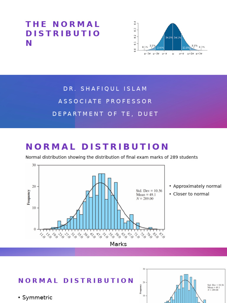 The Normal Distribution - CL | PDF