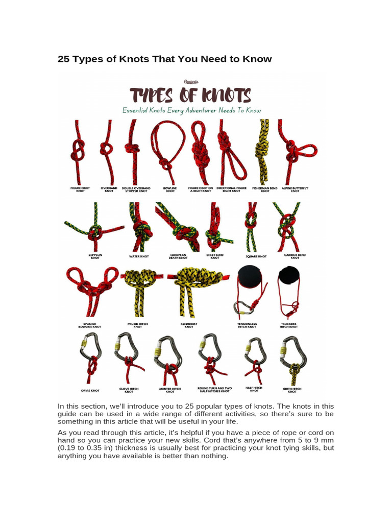 25 Essential Knot Types Explained | PDF | Knot | Home & Garden
