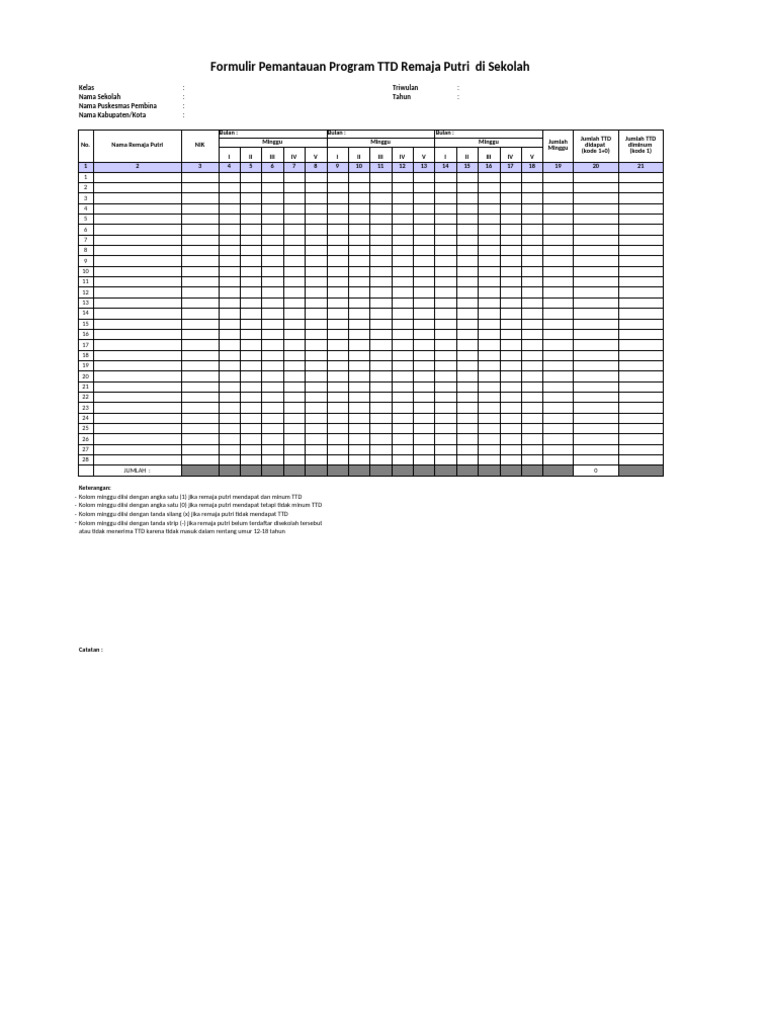 Format TTD Rematri_PSG 2020 | PDF