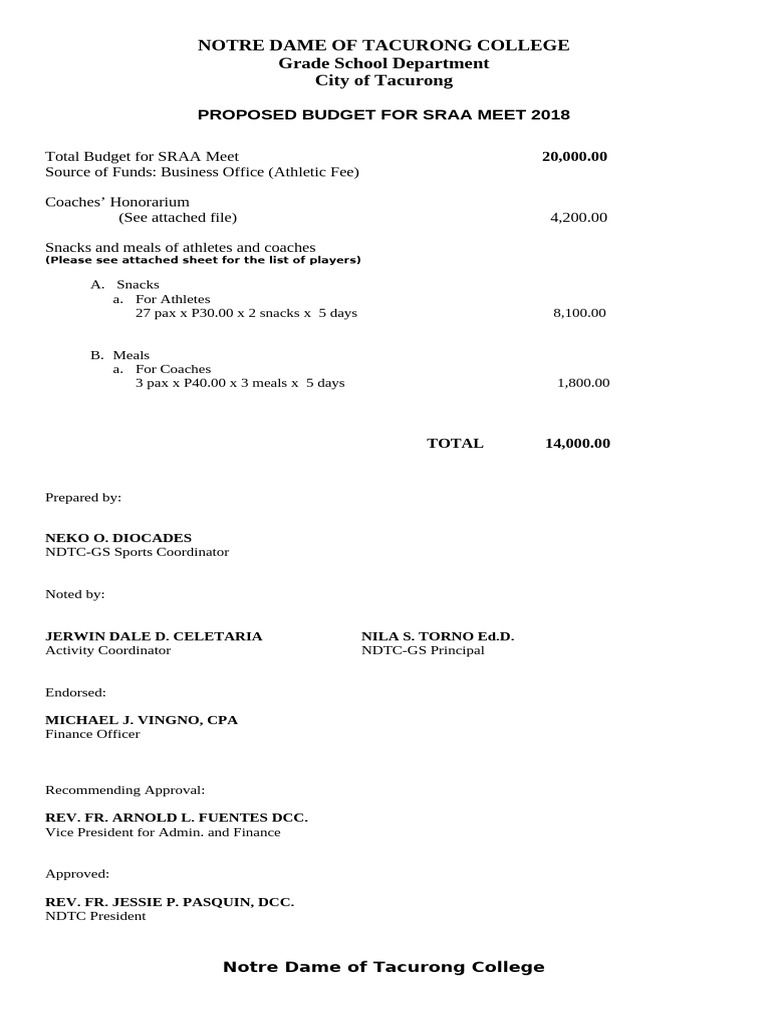Budget For SRAA MEET 2018 | PDF