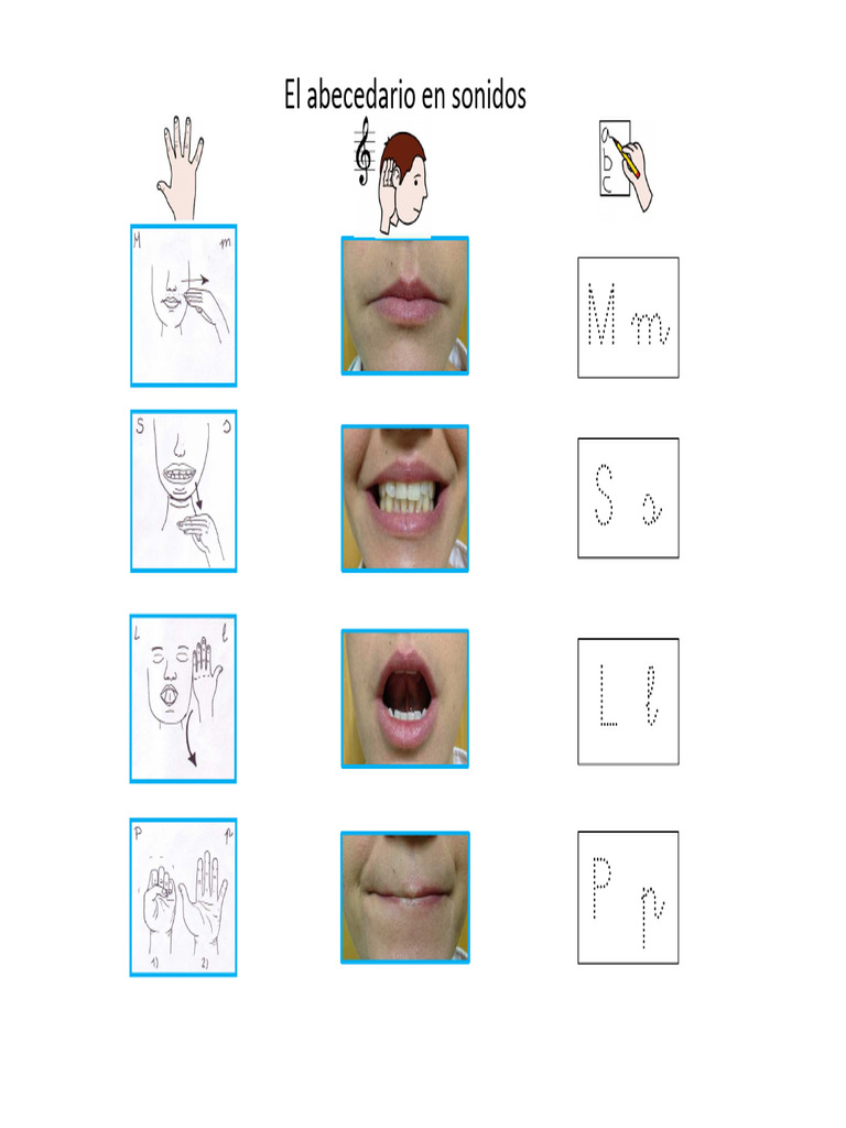 Abecedario en Sonidos | PDF