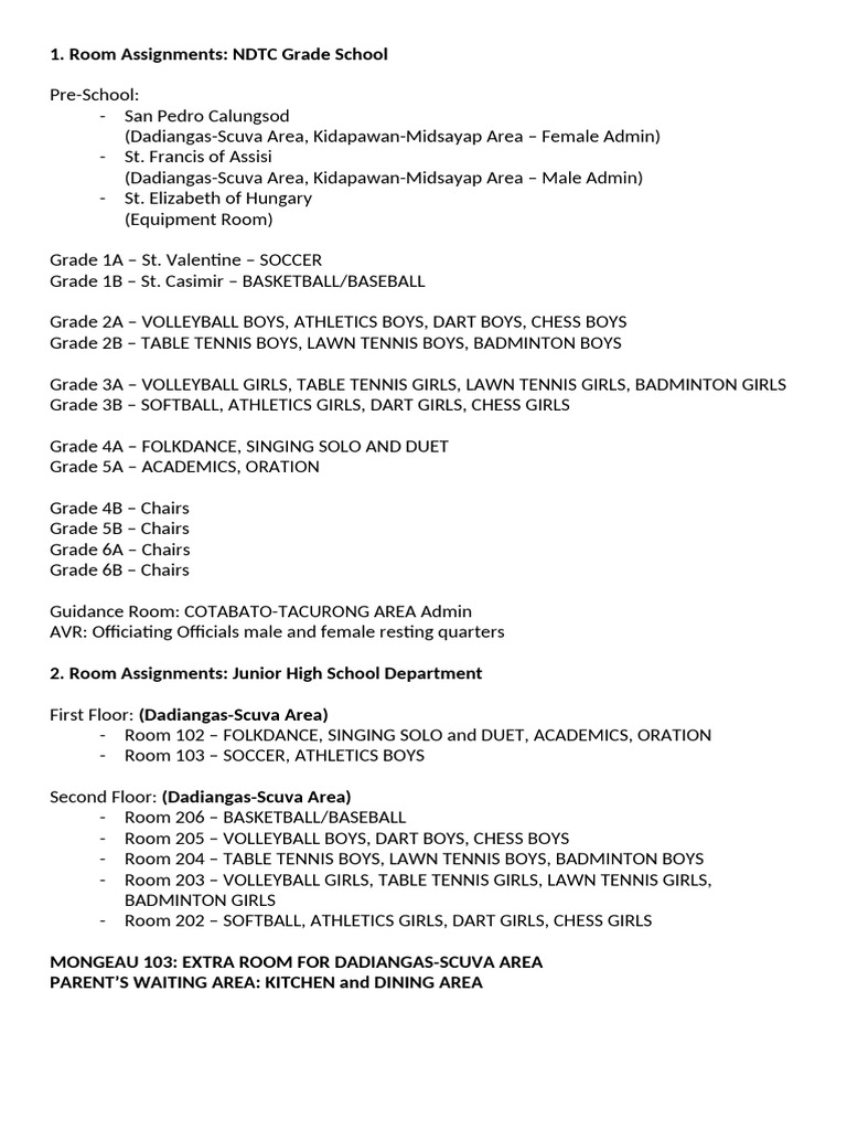 room assignments inter area meet | PDF room assignments inter area meet | PDF