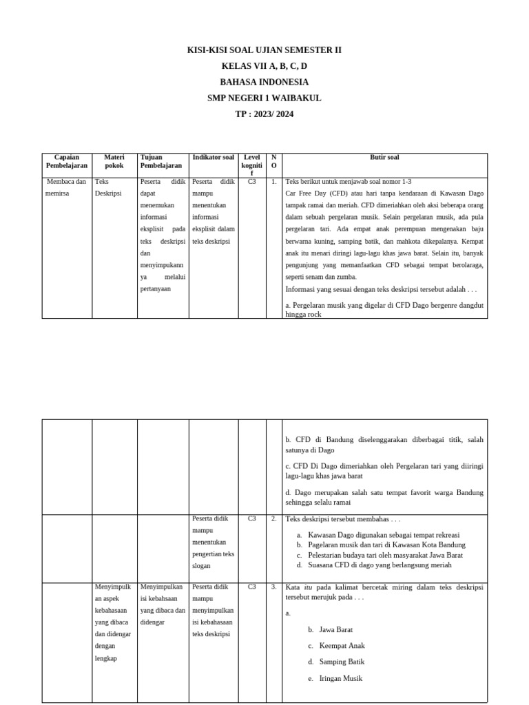 Soal Kelas Vii Bindo | PDF