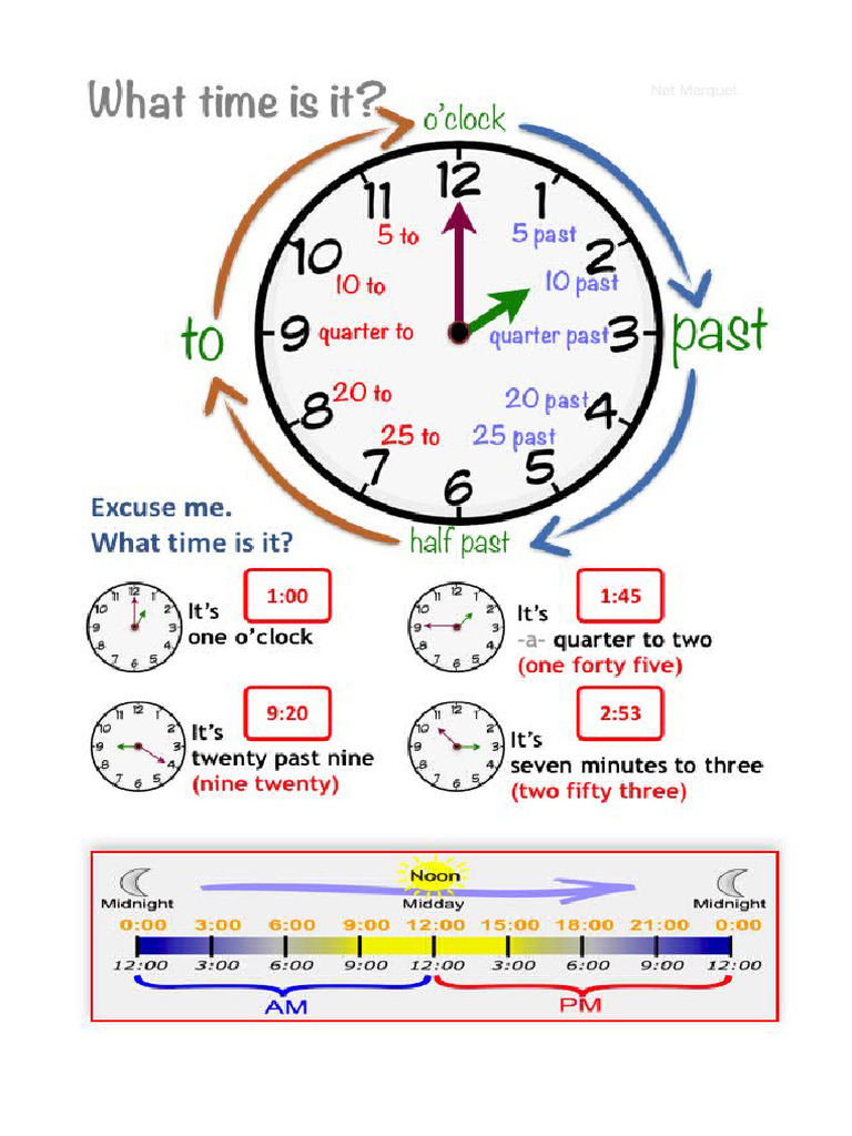 Whats The Time Classroom Posters Fun Activities Games Picture Des ...
