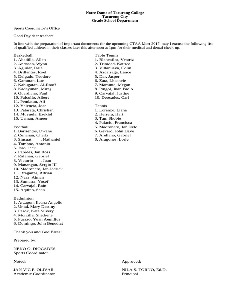 Ctaa Official List | PDF