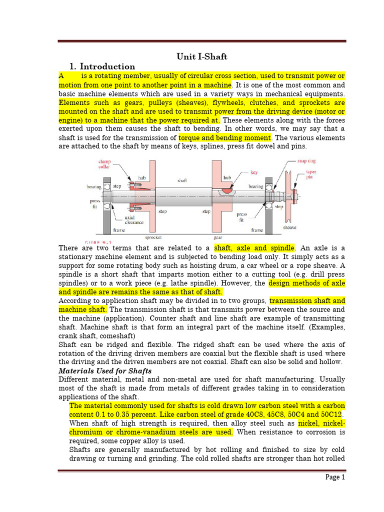 Unit 1 Shaft | PDF | Bending | Technology & Engineering