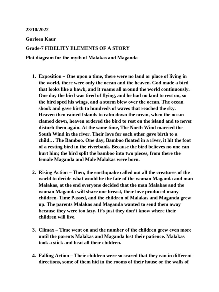 Peta in English | PDF | Mythology