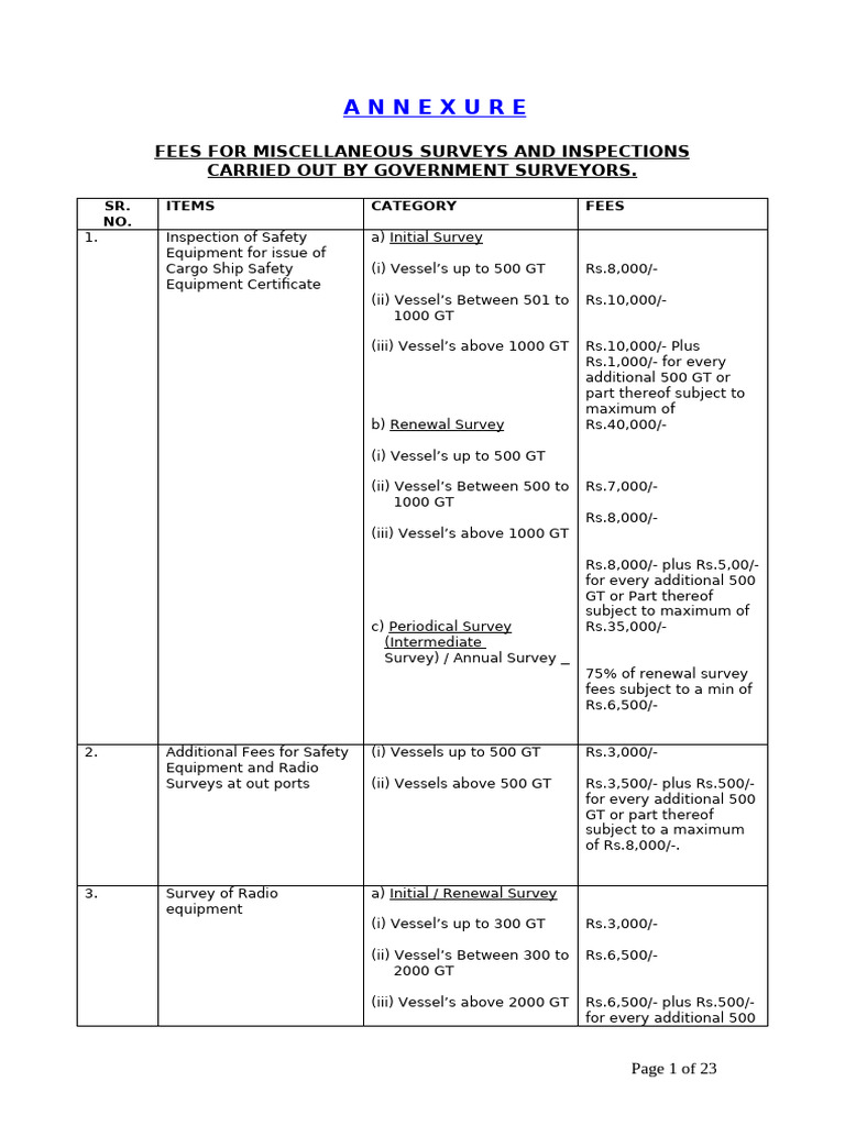 Dgscir13 2010 Annexure | PDF