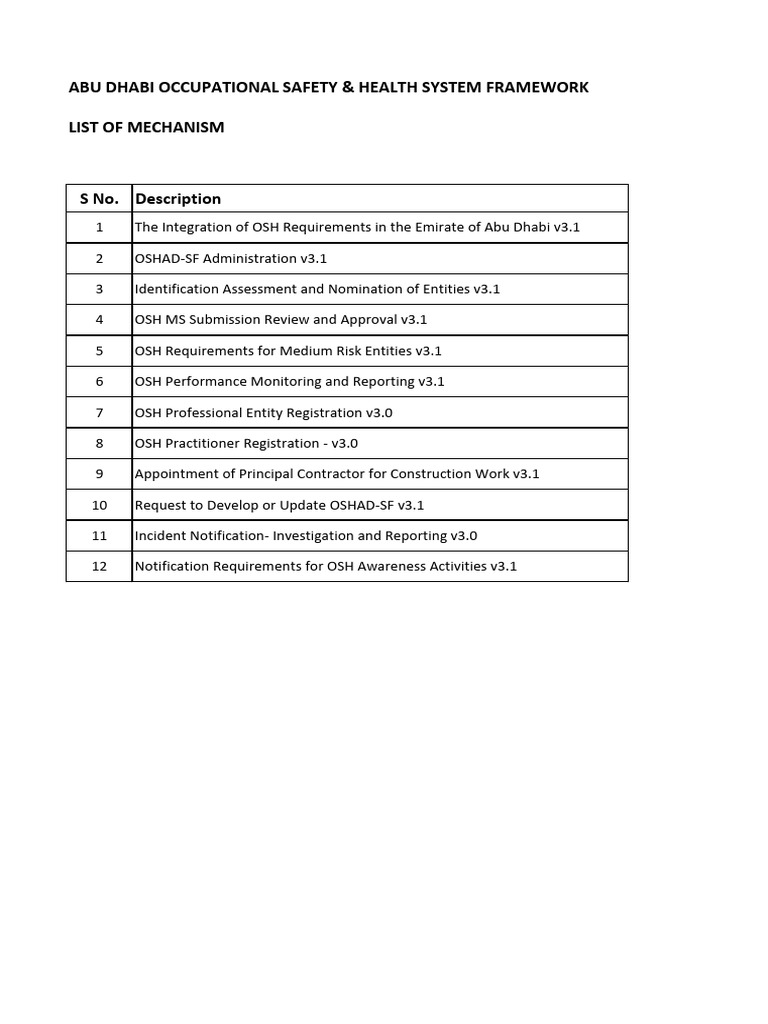 OSHAD List of Mechanism | PDF