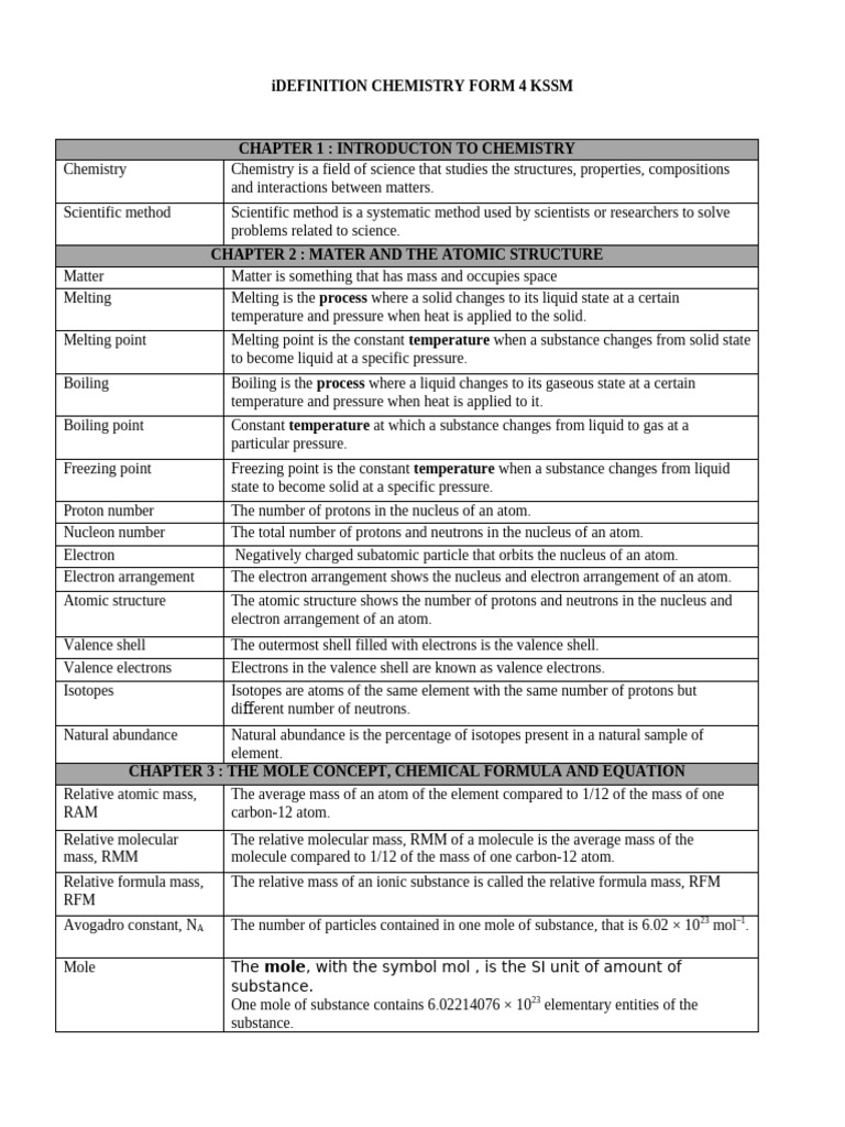 DEFINITION CHEMISTRY FORM 4 KSSM | PDF