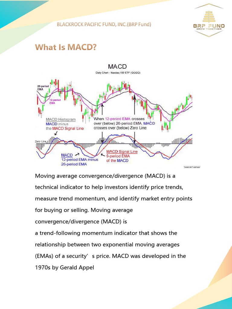 BRP Fund-What Is MACD | PDF