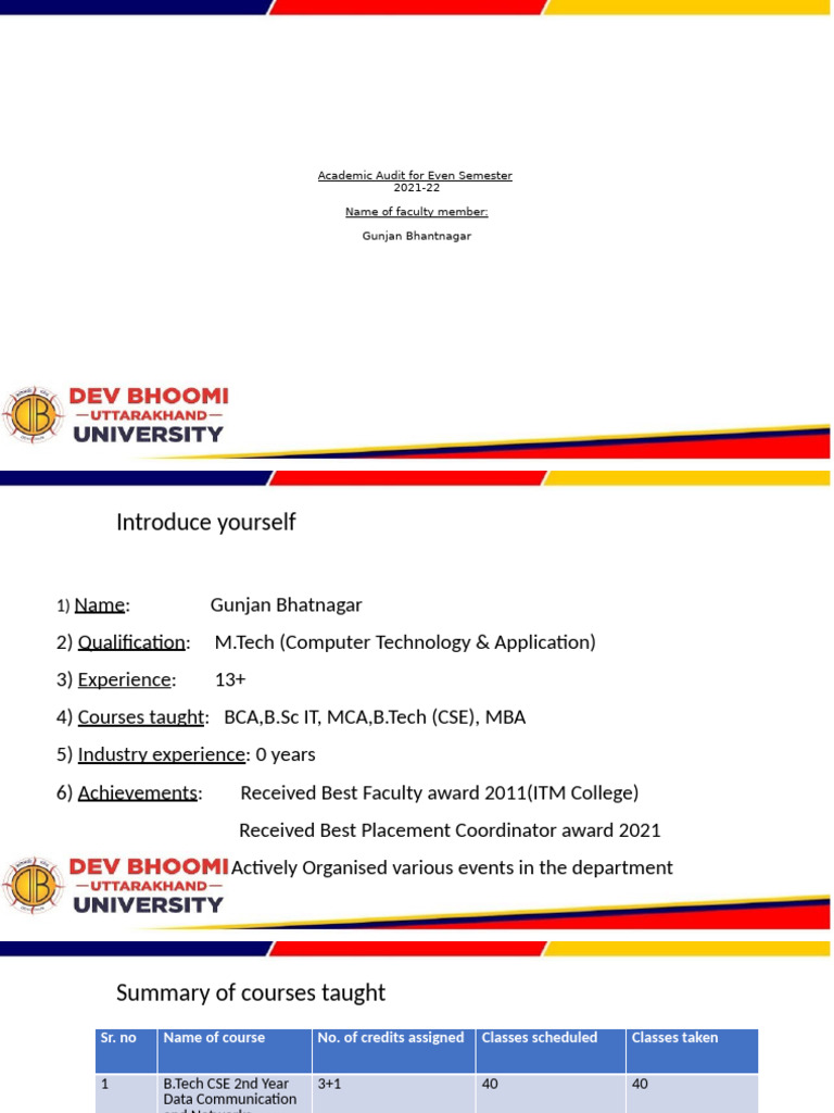 Gunjan Academit Audit PPT Template | PDF