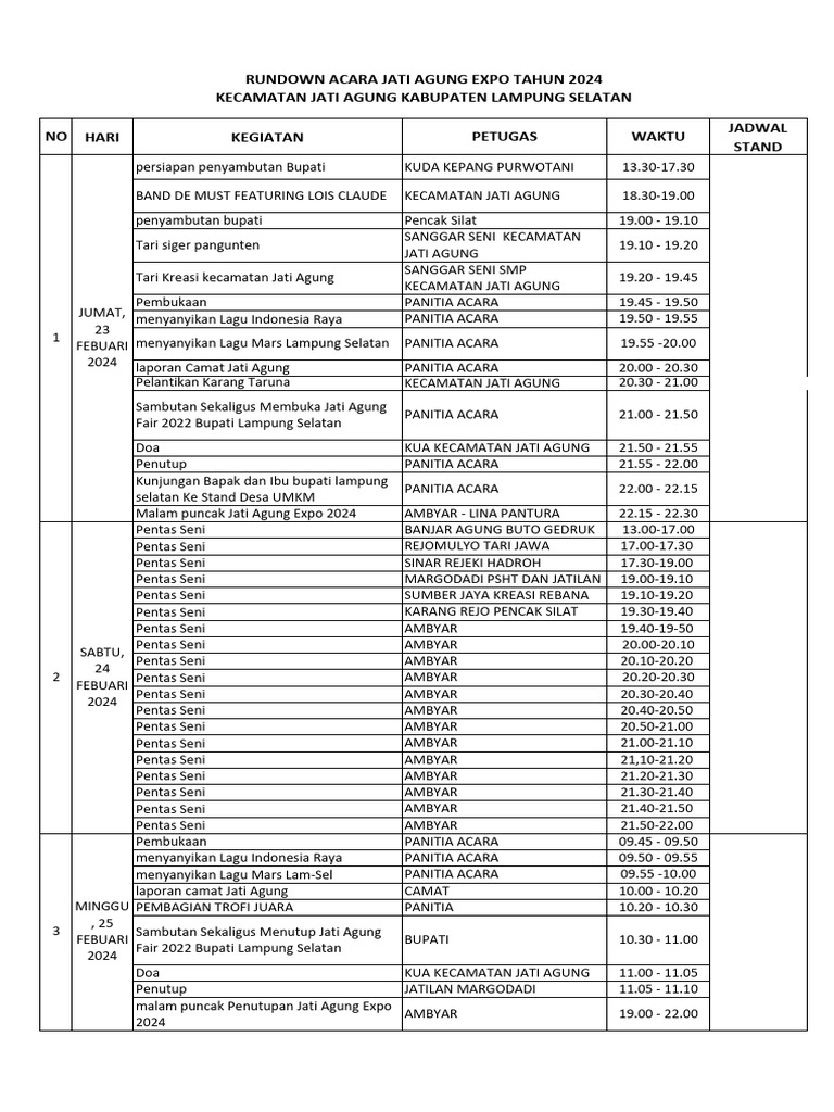 RUNDOWN ACARA JATI AGUNG EXPO 2024 PDF Terbaru | PDF
