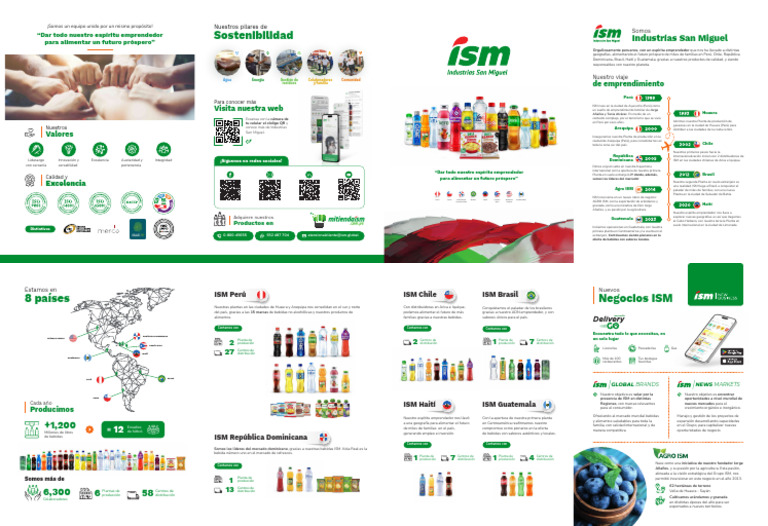 ISM Brochure Peru 2024 | PDF