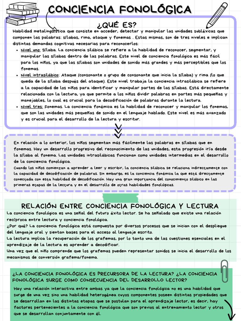 Conciencia Fonológica-Julieta Fumagalli | PDF