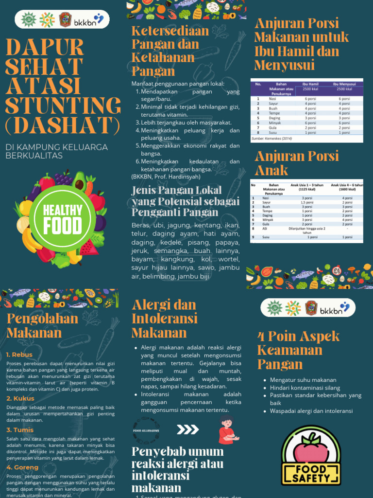 Leaflet Dashat Proker Umkm Fix | PDF