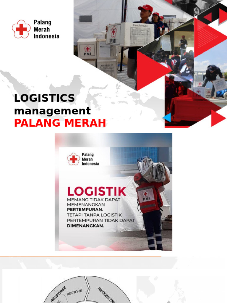 PMI Logistics Management - InG | PDF
