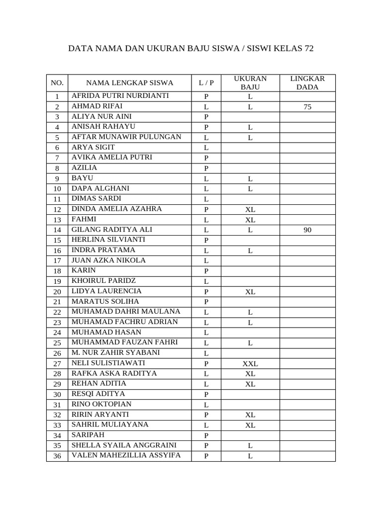 Data Nama Dan Ukuran Baju Siswa Kelas 72 | PDF