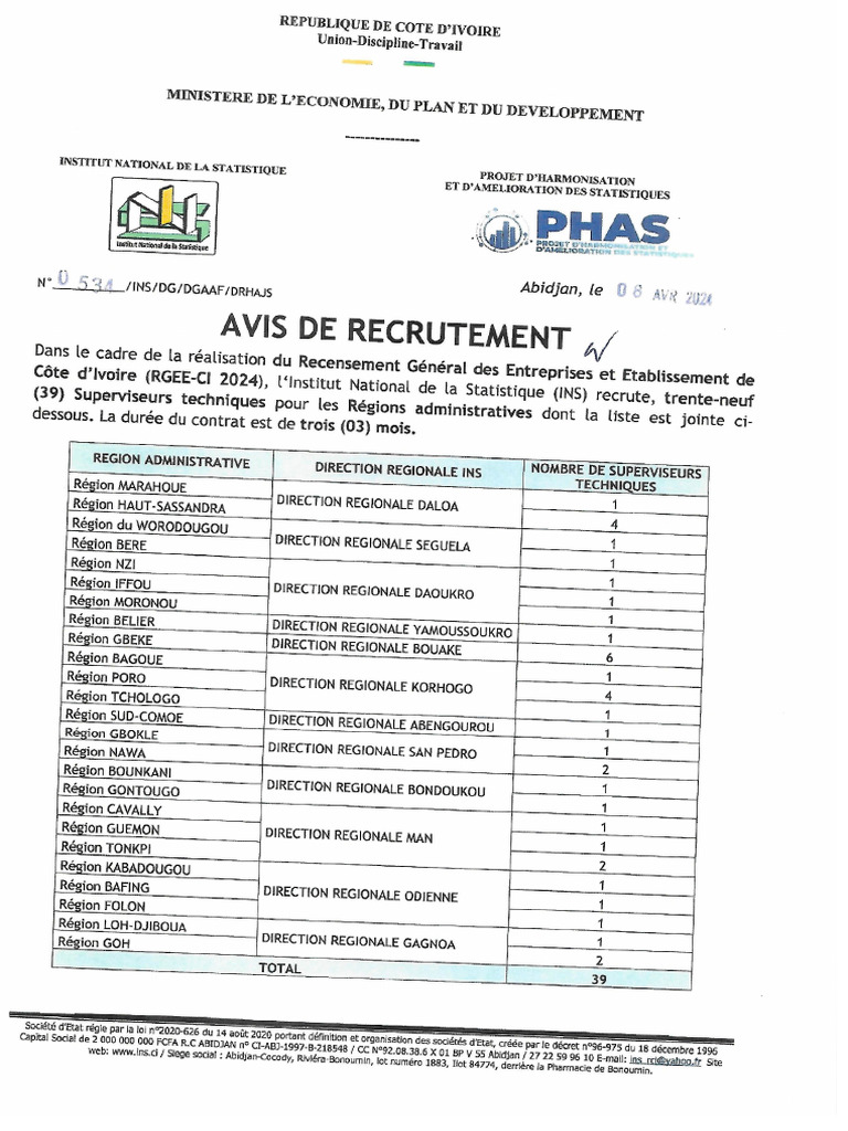 Avis de Recrutement Superviseurs Techniques | PDF