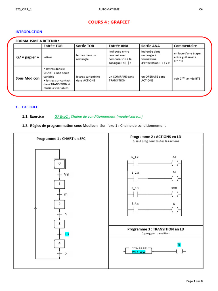 c4 Cours Grafcet | PDF