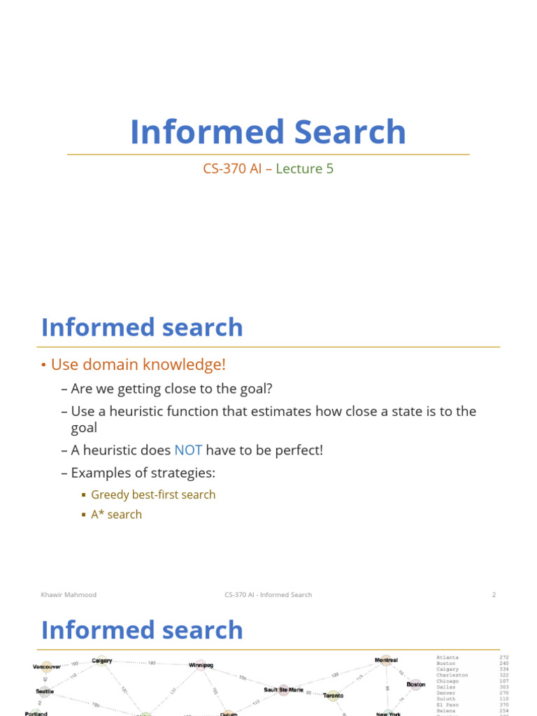 Lec05 - Informed Search | PDF