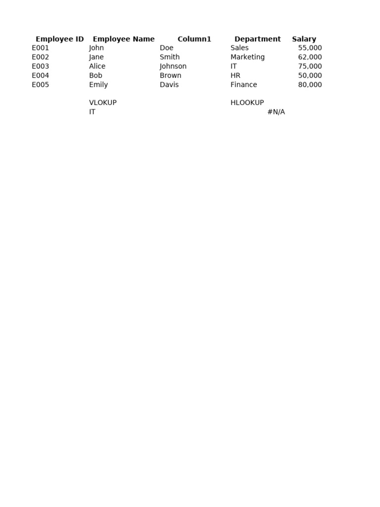 DAS ASYNC Assignment Excel | PDF