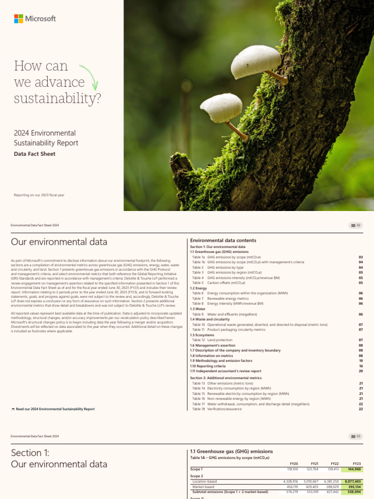 Microsoft 2024 Environmental Sustainability Report Data Fact Sheet | PDF