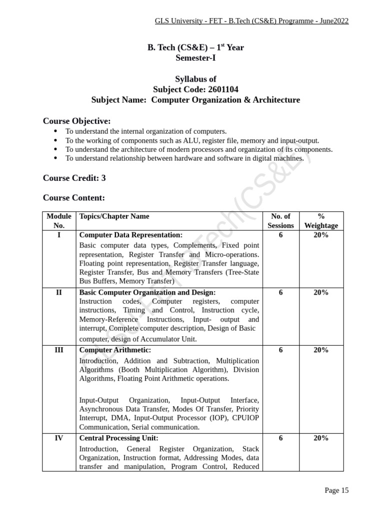 Subject Code: 2601104 Subject Name: Computer Organization ...