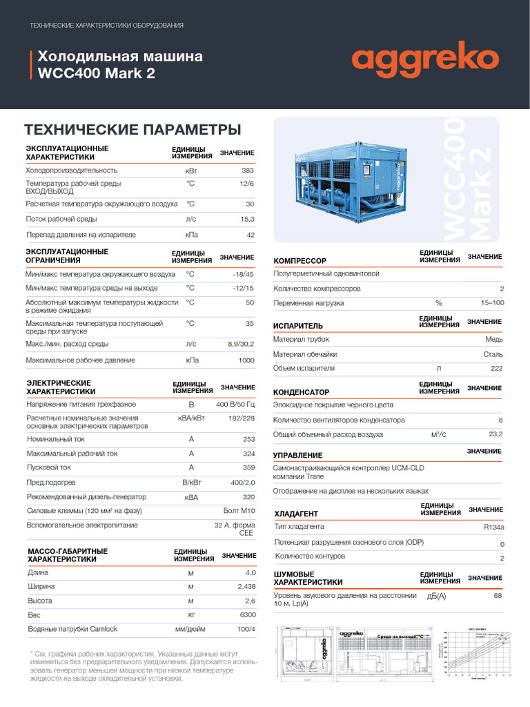 Aggreko WCC400 Mark 2 Manual - Language Russian | PDF