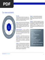 Westpac Group Values and Behaviours | PDF | Behavior | Psychological ...