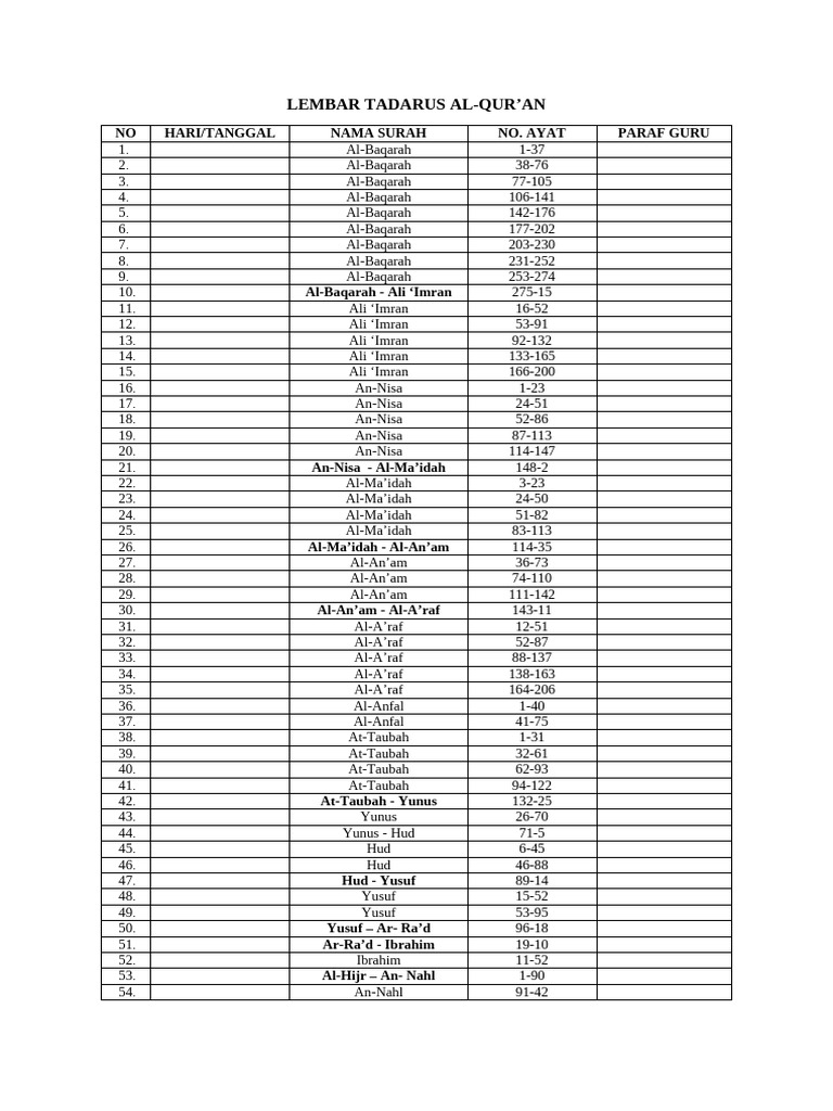 Buku Tadarus Al-Qur'an | PDF