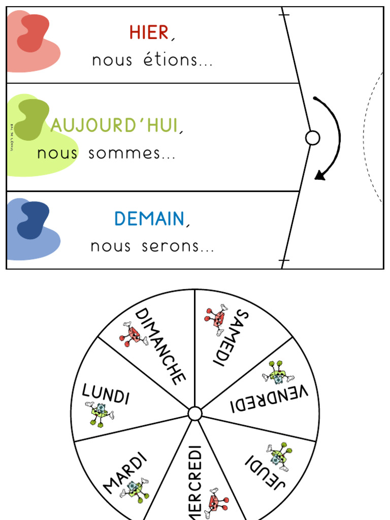 BDC - La Roue de La Semaine | PDF