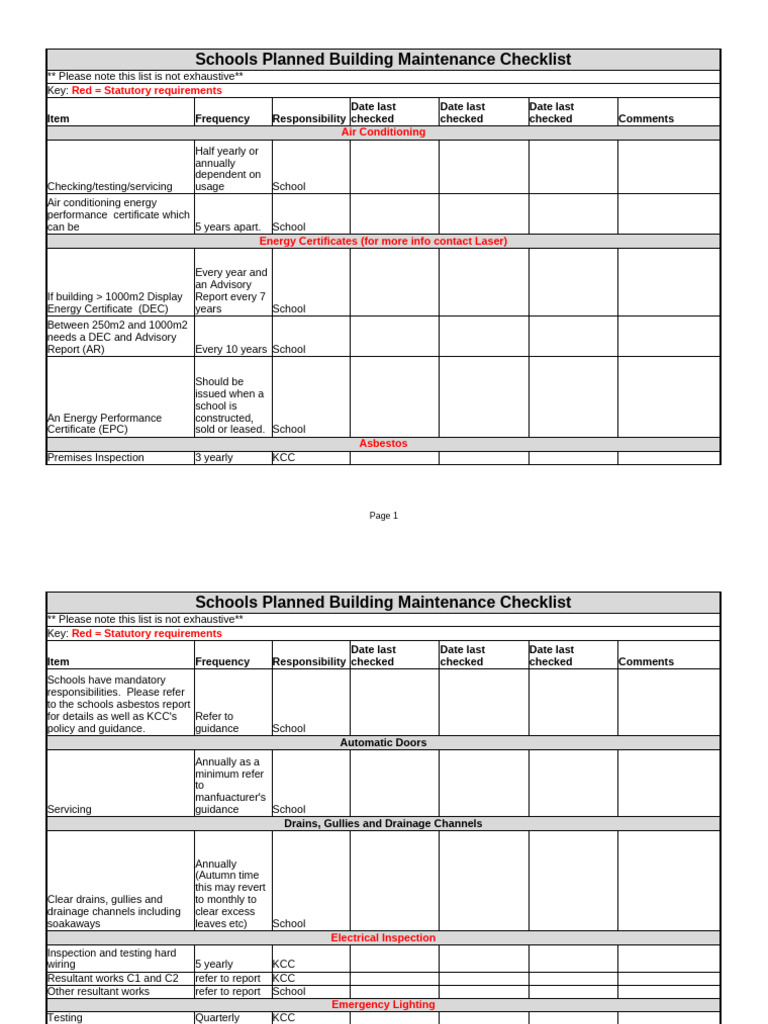 Building Maintenance Checklist | PDF