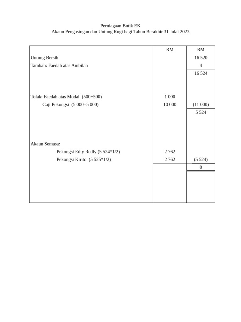 Akaun Pengasingan | PDF