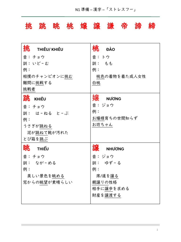 N1 Junbi Kanji Bai 1 Fix | PDF