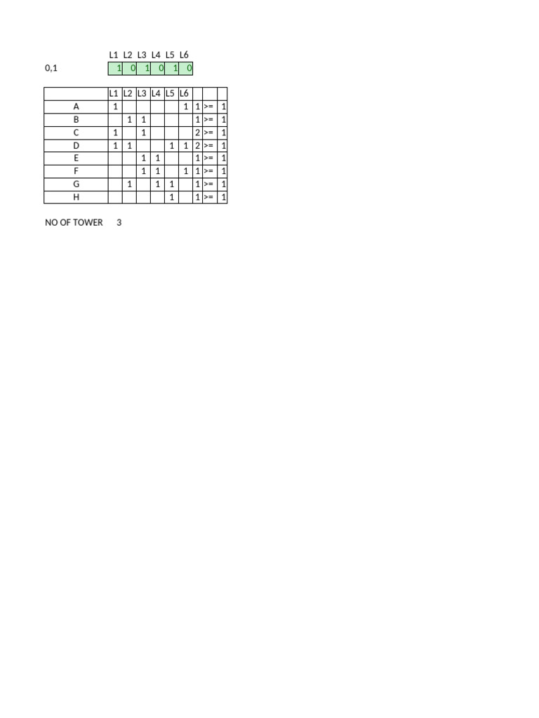 Horizon Tower | PDF