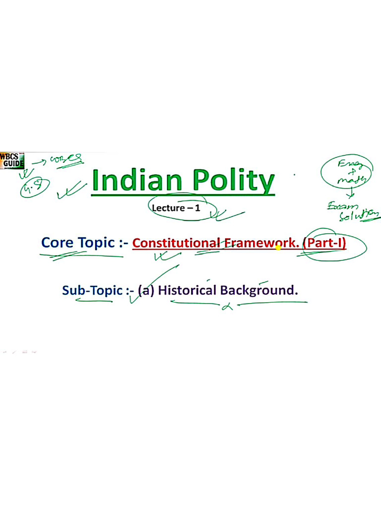 Polity Historical Background | PDF