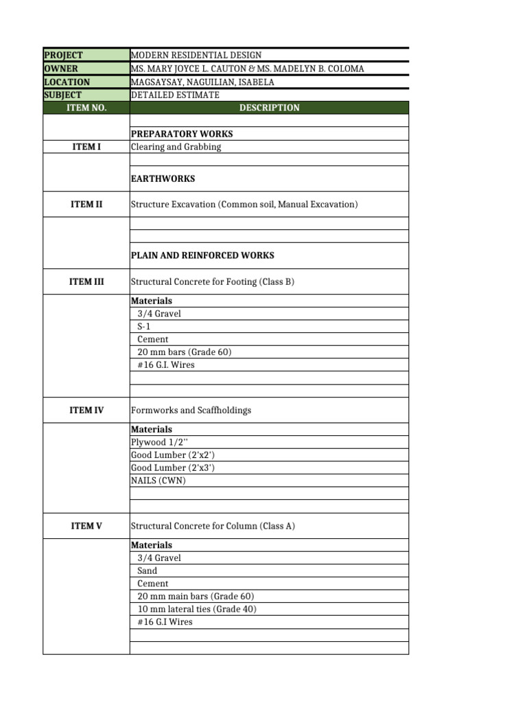 Estimate CMPM 4 | PDF