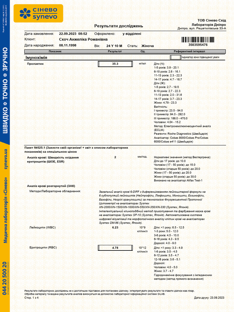 Synevo Results | PDF