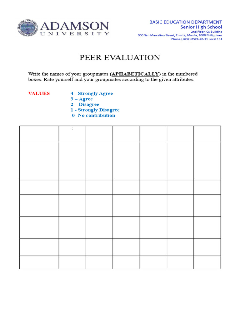 Midterm-PETA Peer-Eval GenMath | PDF