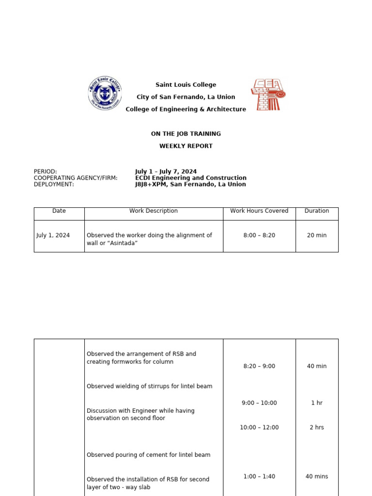 WEEKLY OJT REPORT Template 2024 | PDF