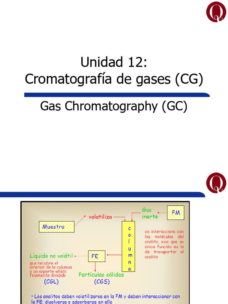 Unidad_12_GC | PDF