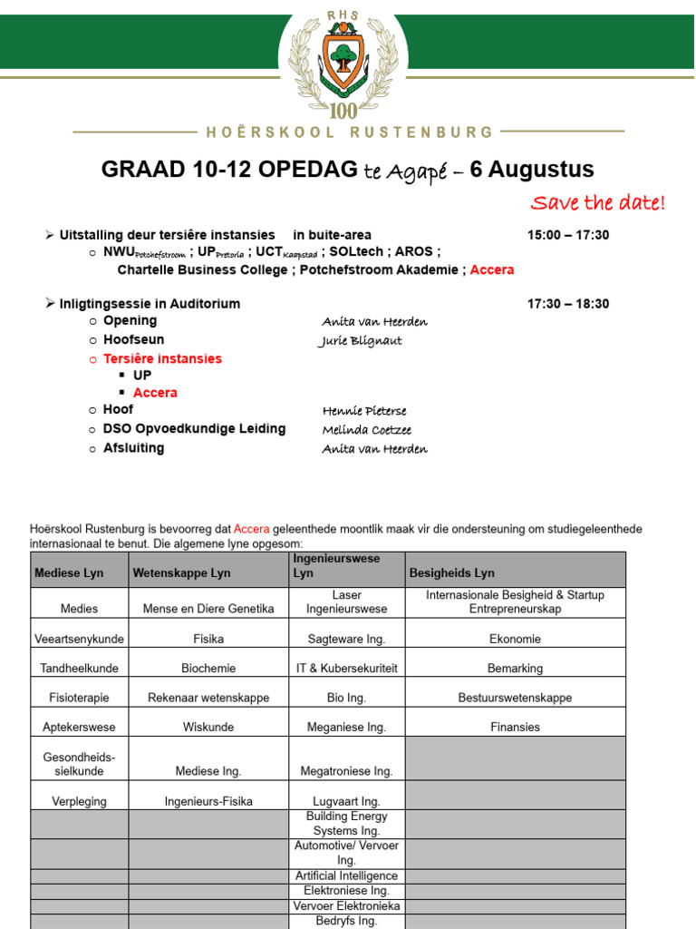 Gr10 12opedag2024 | PDF