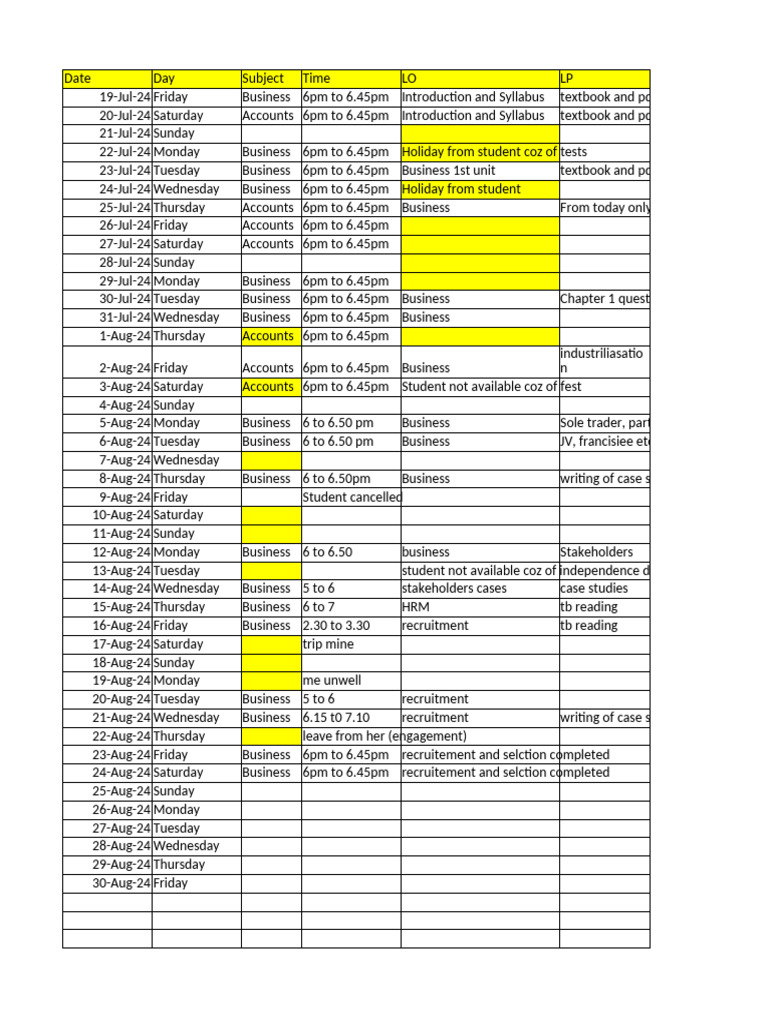 Portion Completion Report and Plan 2024-2026 | PDF